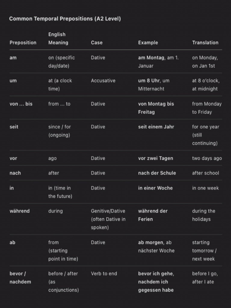 Temporale Prepositions | PDF