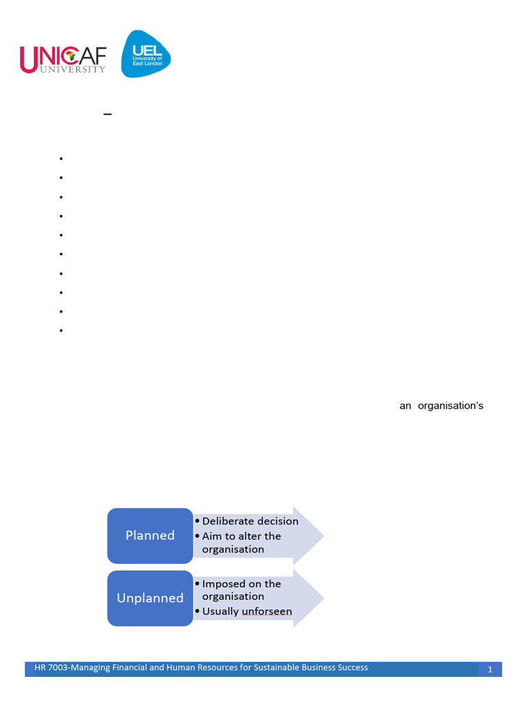 Week 4 - Change Management and Flexible Leadership | PDF | Behaviorism ...