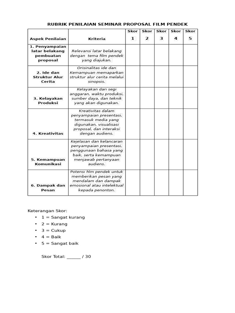 Format Penilaian Seminar Proposal | PDF