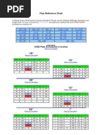 Pipe and Tube Thickness Chart - Is 1239 and is 3589 | Gas Technologies ...