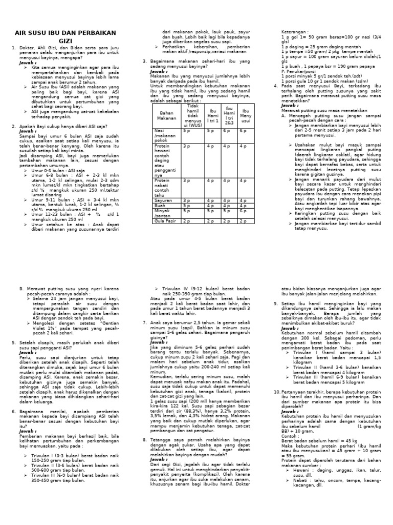 Brosur DIIT BUMIL, BUSUI, ANAK BALITA | PDF