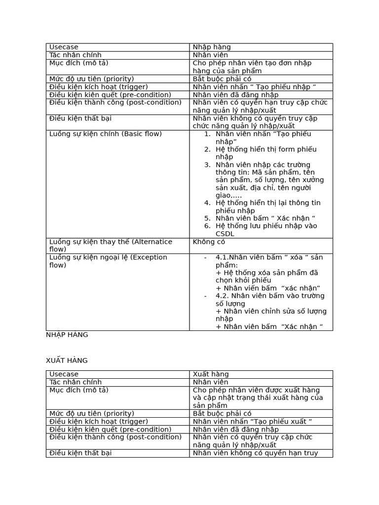 BAITAPLON PTTK | PDF