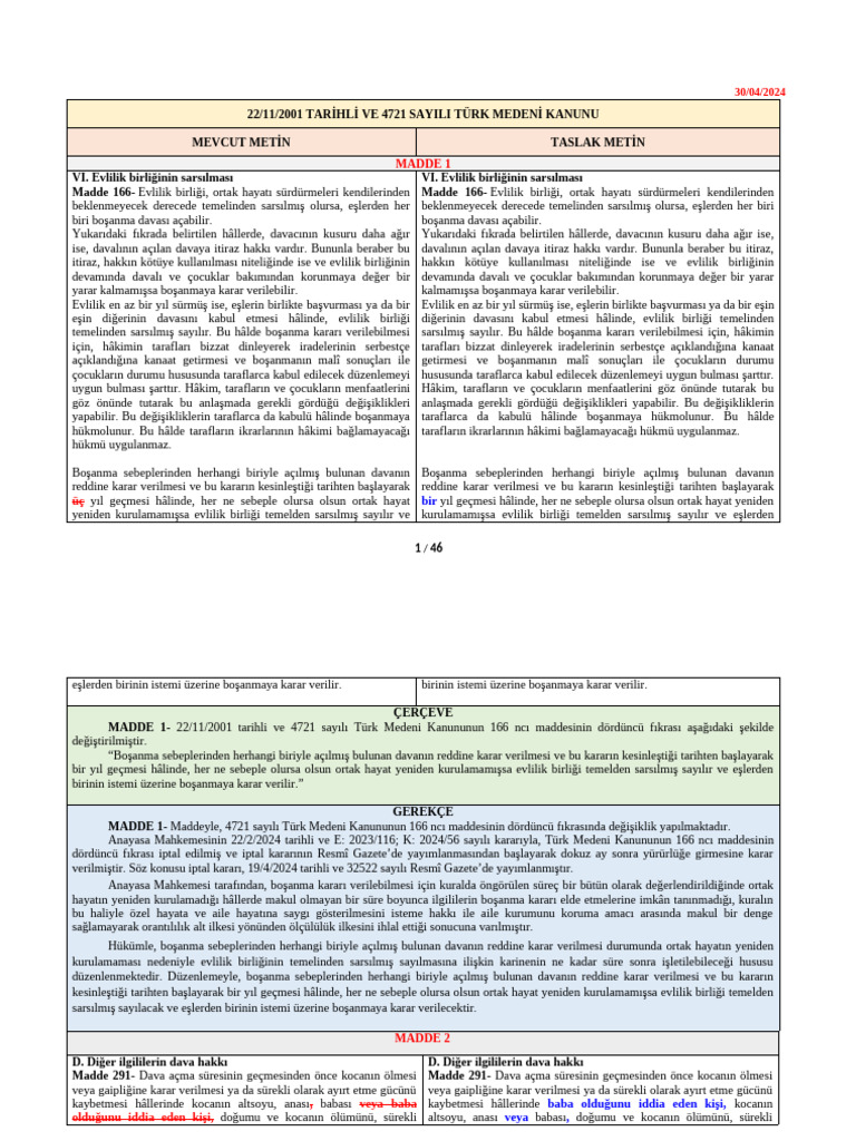 2024 04 30 - 9. PAKET DİĞER KONULAR TABLO | PDF
