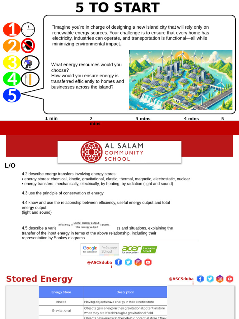 Renewable Energy Island City Plan | PDF | Energy Development | Physical ...