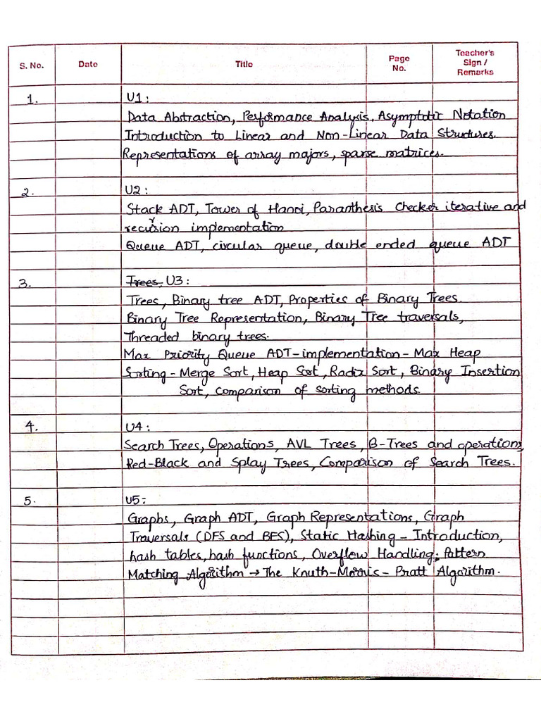 DS NOTES (FINAL) Data Structure CSE Notes | PDF