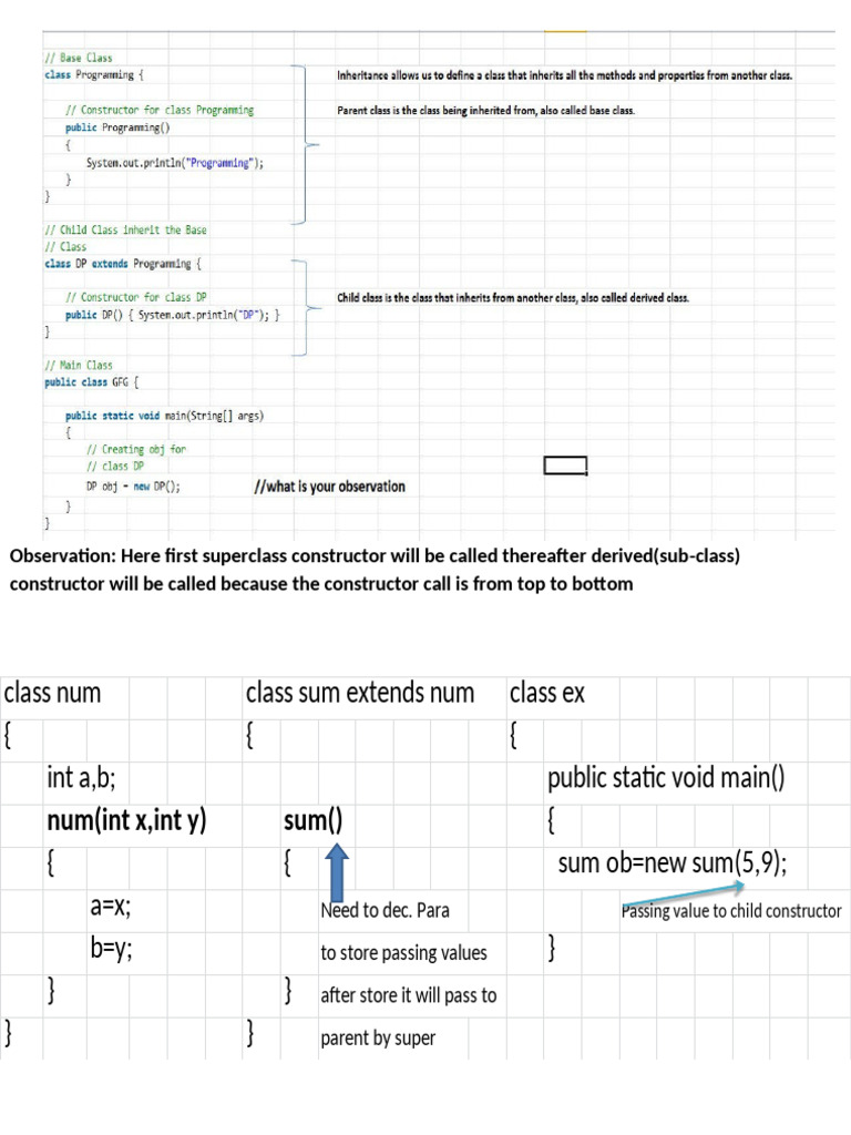 inheretance constructor | PDF