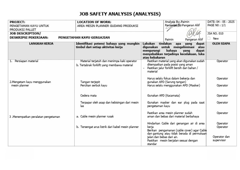 Analisis Keselamatan Pengetaman Kayu | PDF