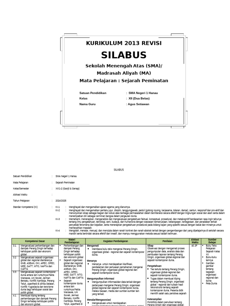 SILABUS - Sejarah Perminatan XII | PDF