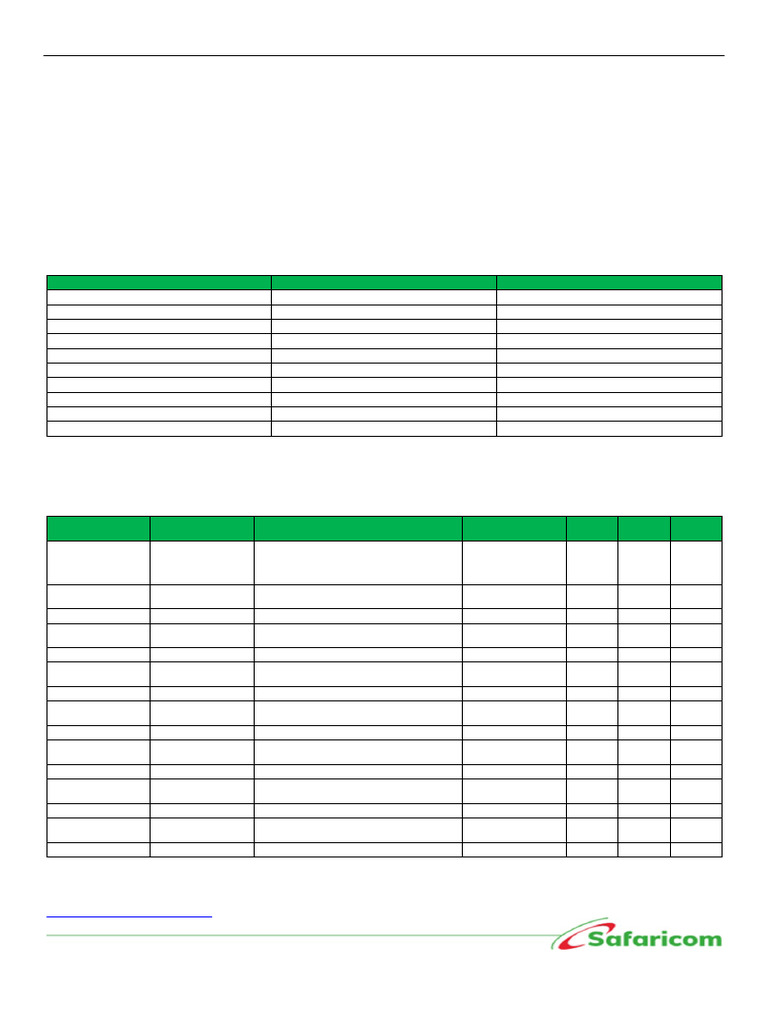 Statement All Transactions 20250401 20250430 | PDF | Overdraft | Private Sector