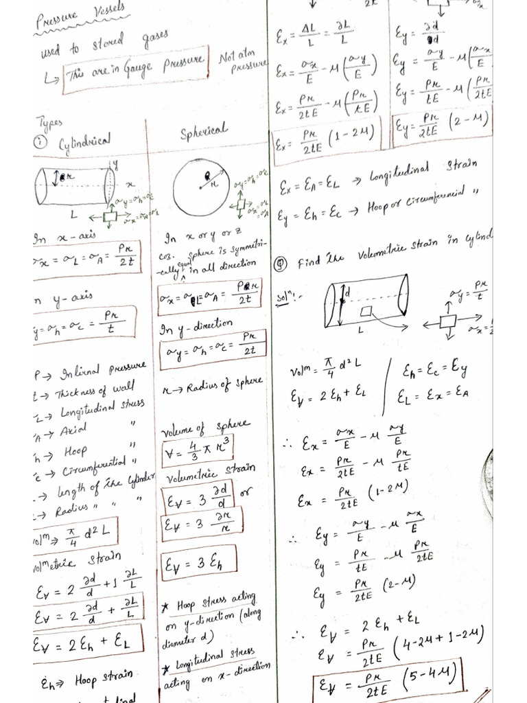 Thin Shells | PDF