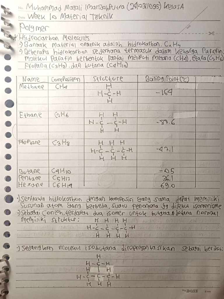 Rangkuman Matek Week 10 (Polymers) - M Magali I - 2410311035 - Kelas A ...