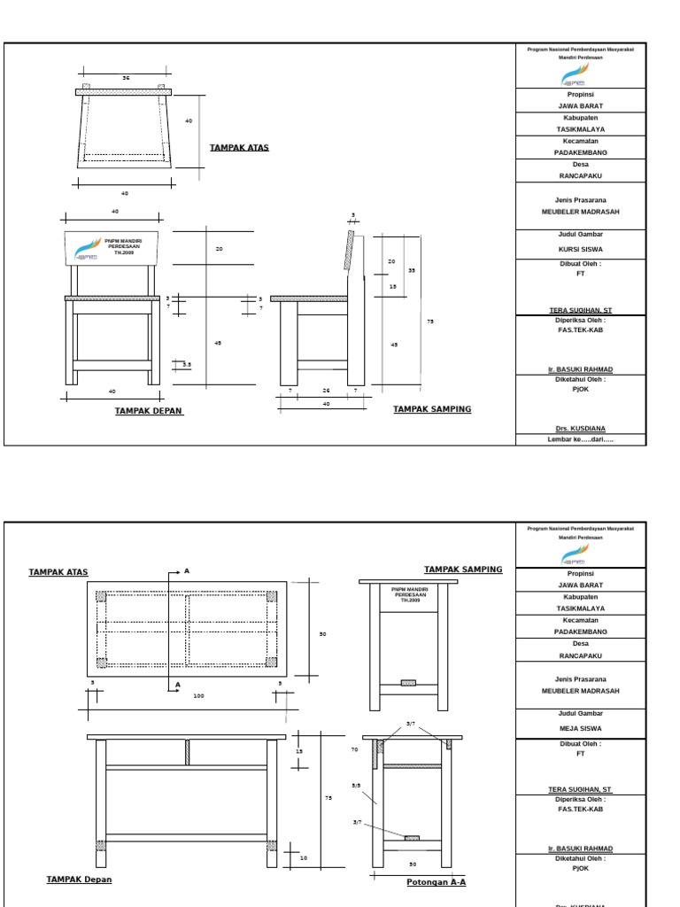 Gambar Meubeler Rancapaku | PDF
