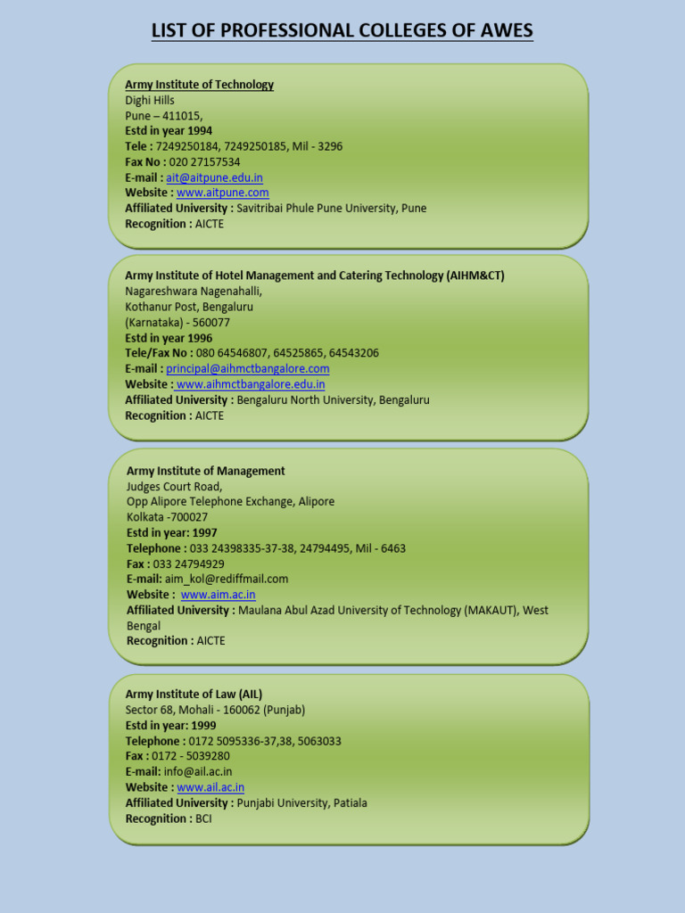 List of Professional Colleges of Awes | PDF