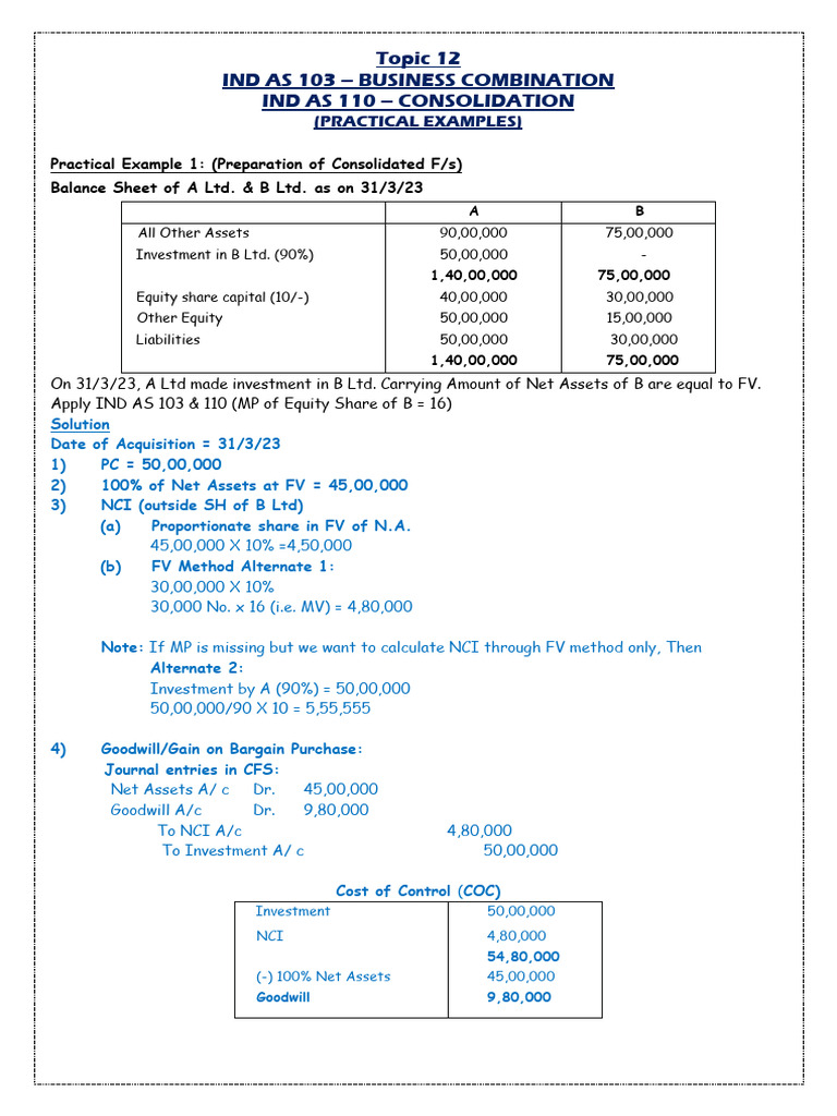 Ind AS 103 & 110 - Practical Examples | PDF | Equity (Finance ...