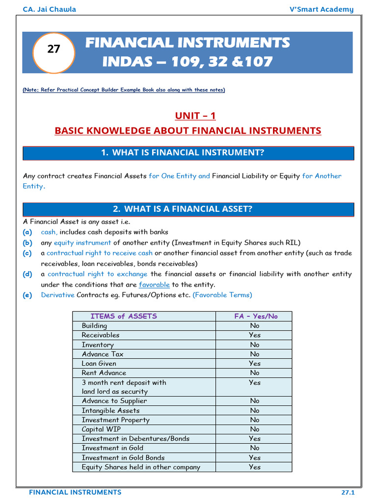 Concept Book - FI - Ind As 32, 109 | PDF | Equity (Finance) | Fair Value