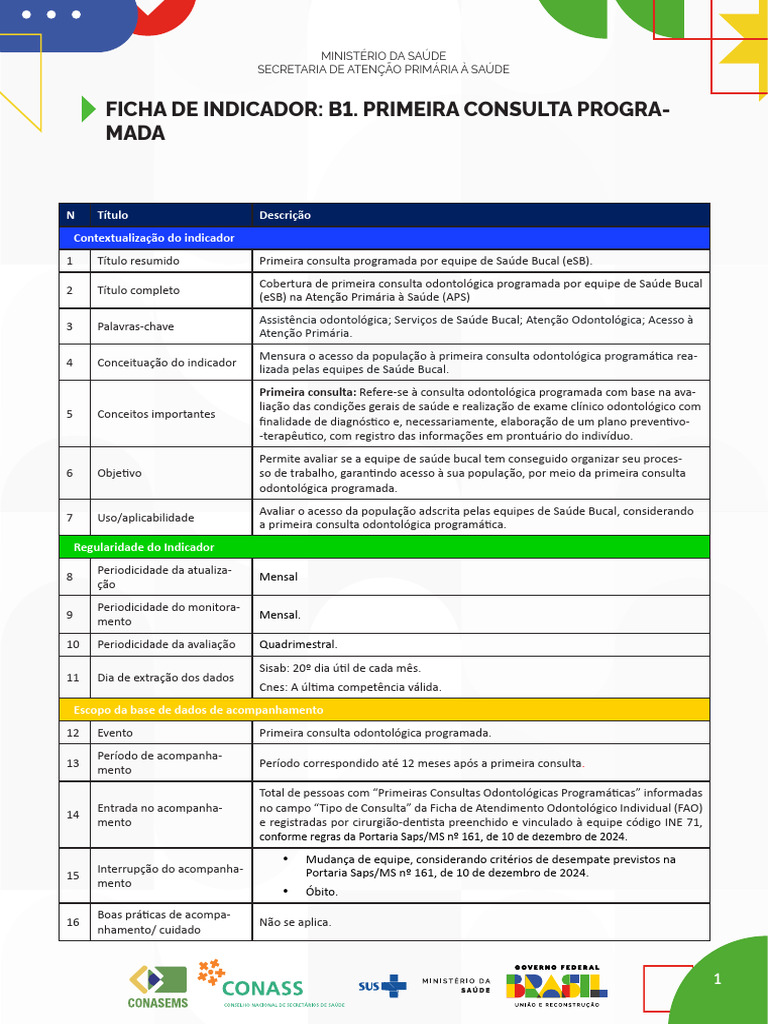 Primeira Consulta Programada | PDF | Odontologia | Epidemiologia