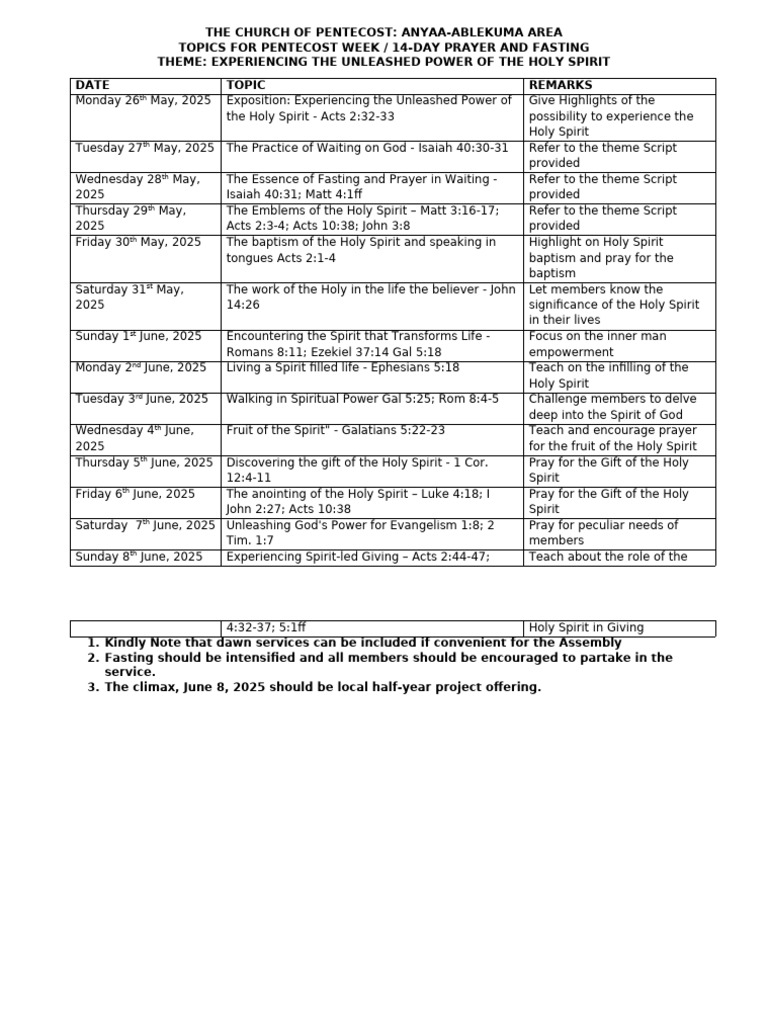 AAA 14-Day Fasting and Prayers Programme-3 | PDF | Baptism With The ...