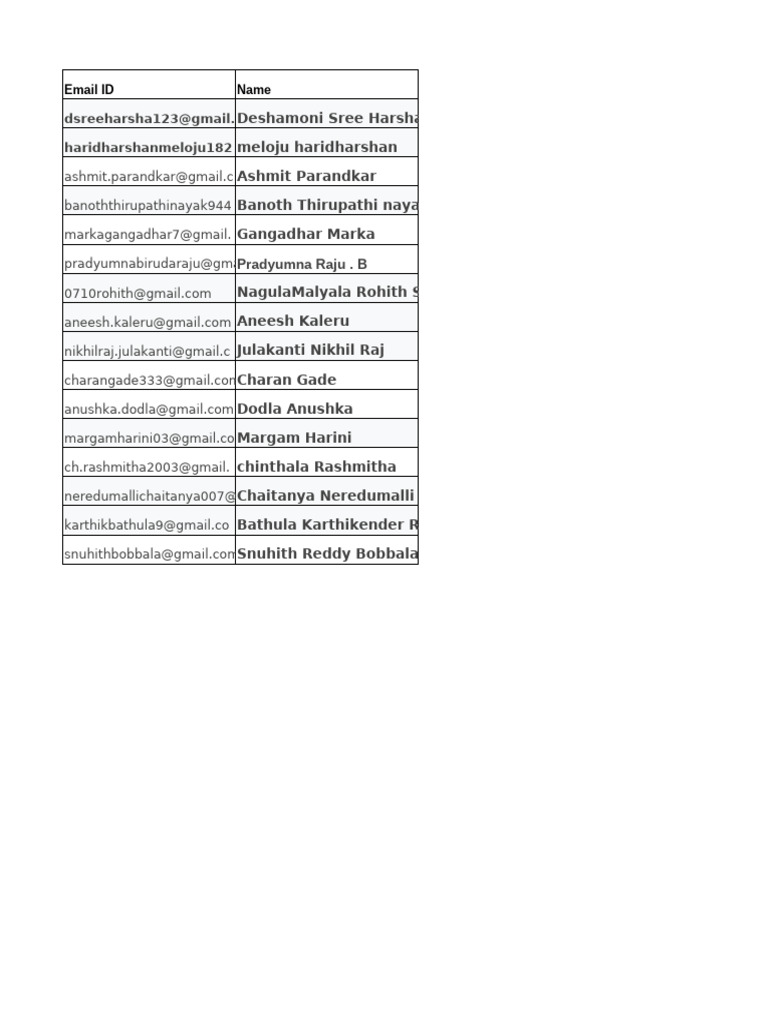 Select_Intern Data Engineer -CBIT | PDF