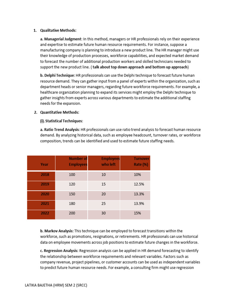 HR Demand Forecasting Techniques Explained | PDF | Forecasting | Human ...