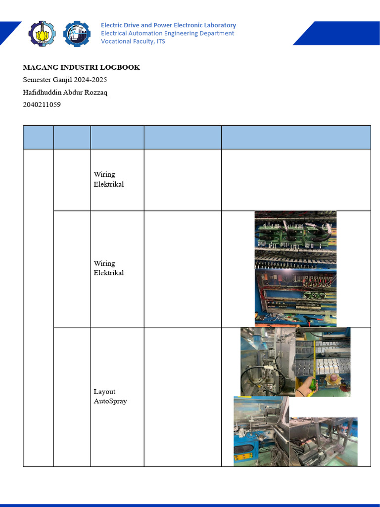 Logbook Minggu 3 - Hafidhuddin Abdur Rozzaq - 2040211059 | PDF