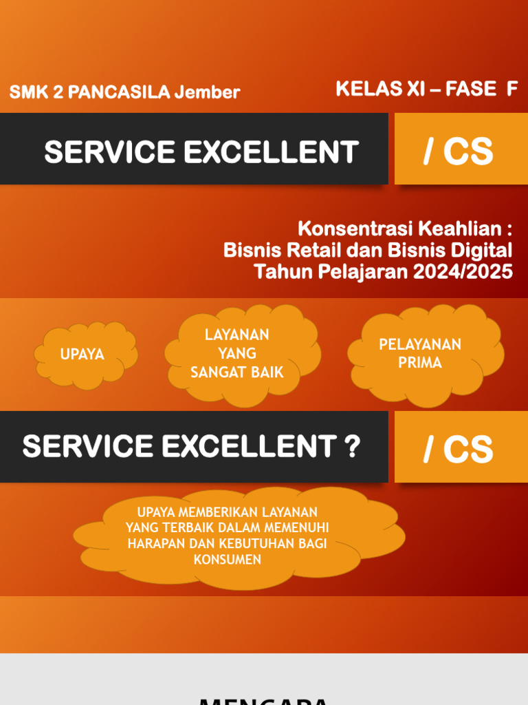 CUSTUMER SRVICE 5 - Materi Service Excellen | PDF