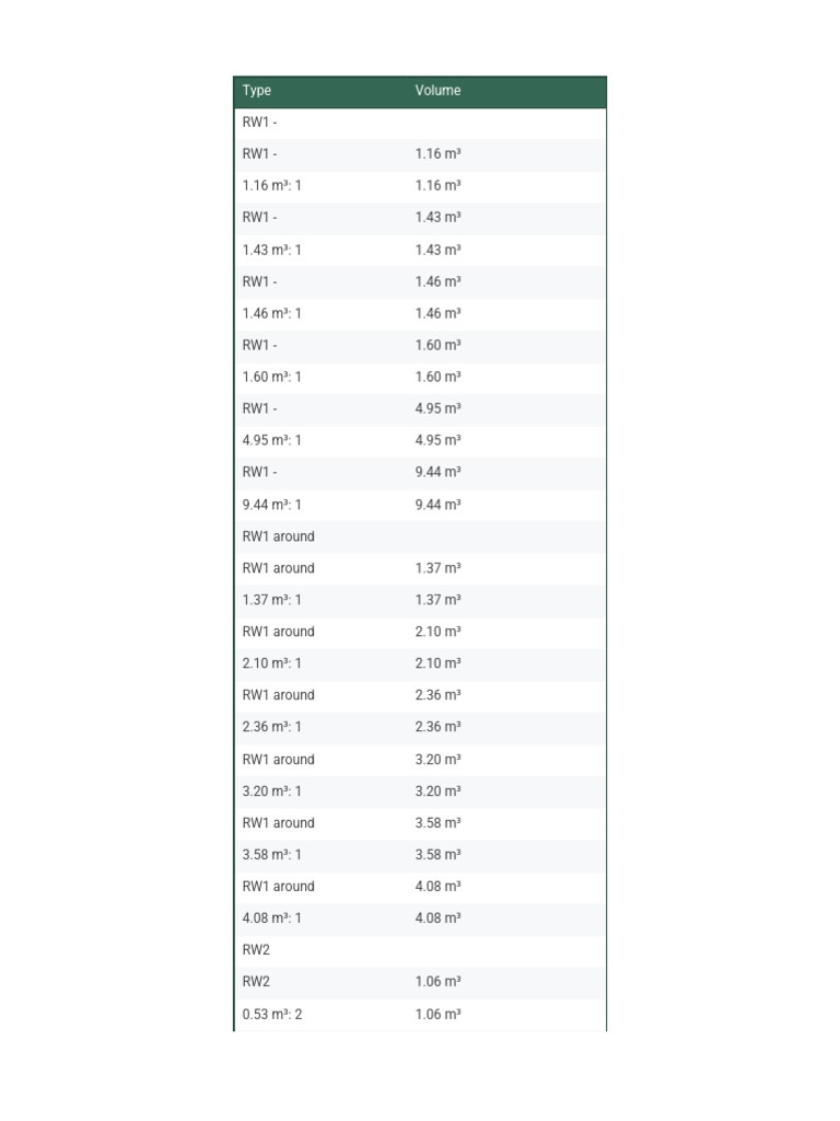 Wall Schedule - CSV | PDF