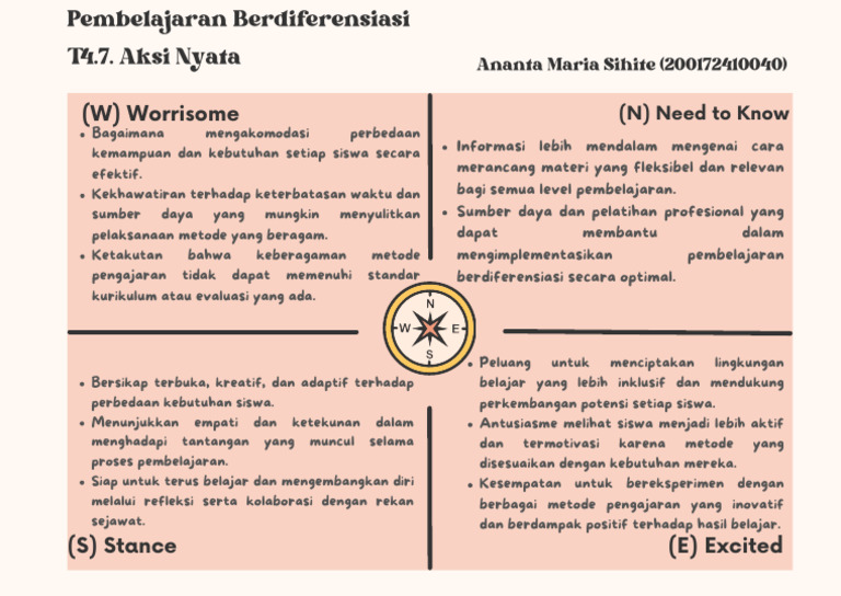 T4.7. Aksi Nyata | PDF