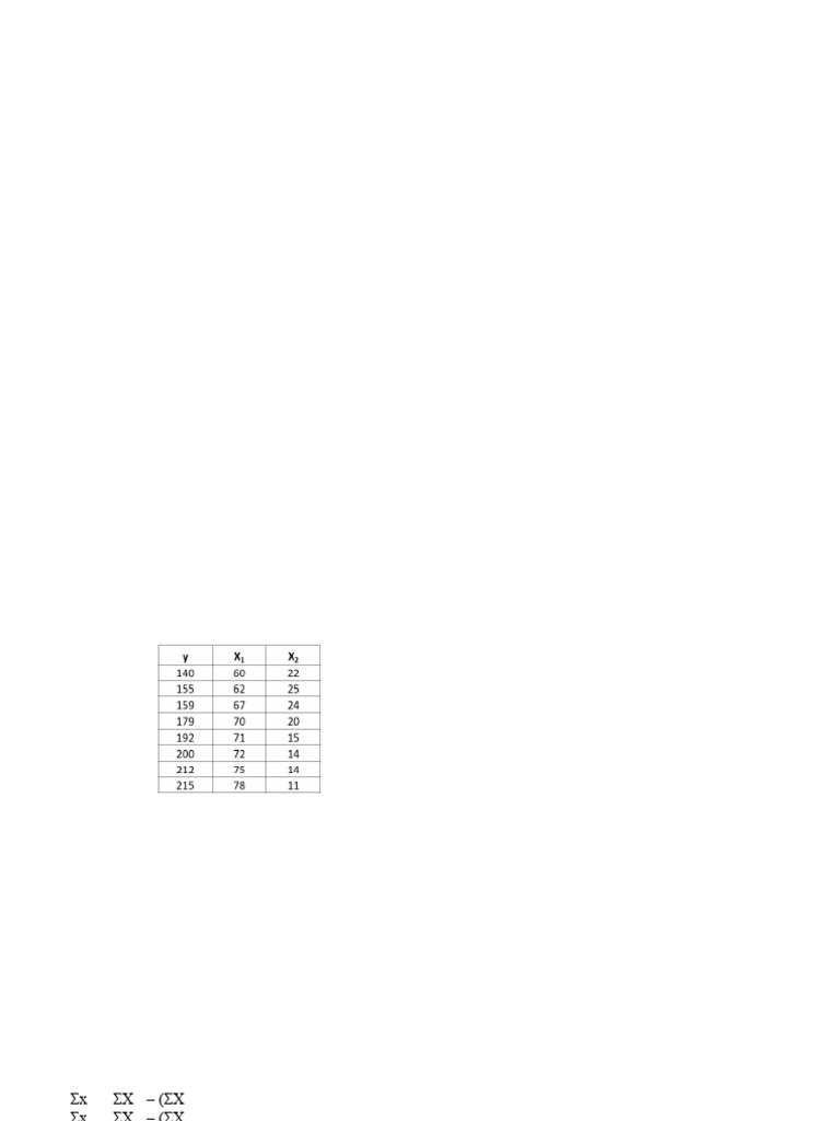 Multiple Regression Problems Edited | PDF | Linear Regression ...