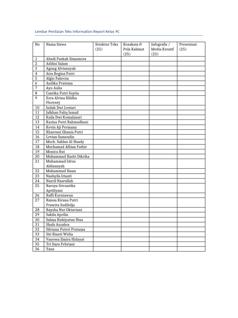 Lembar_Penilaian_Information_Report | PDF