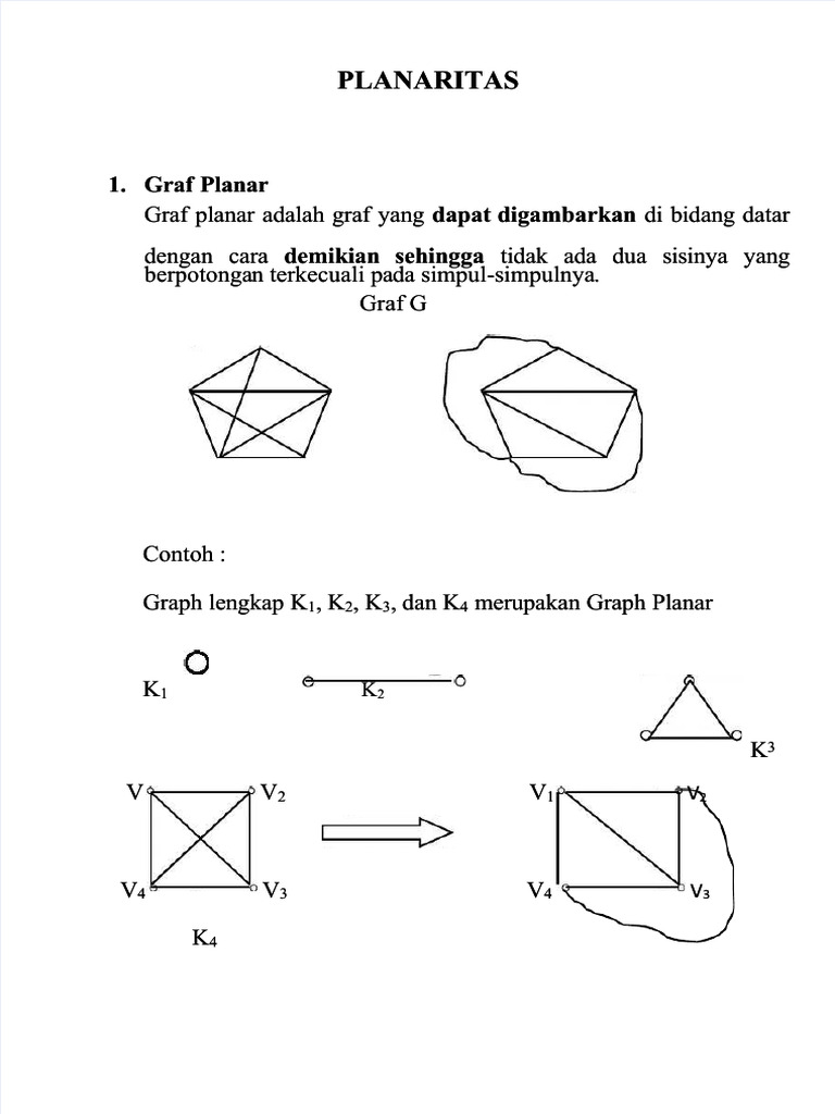 Graf Planar dan Teorema Kurva Jordan | PDF