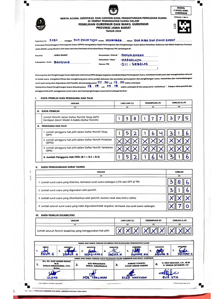 Tps 011 Gub Dan Wagub | PDF