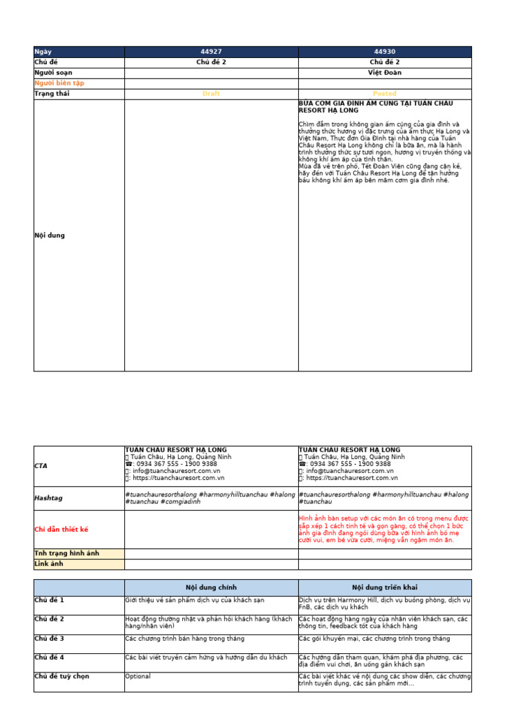 Content Pillar 2024 | PDF