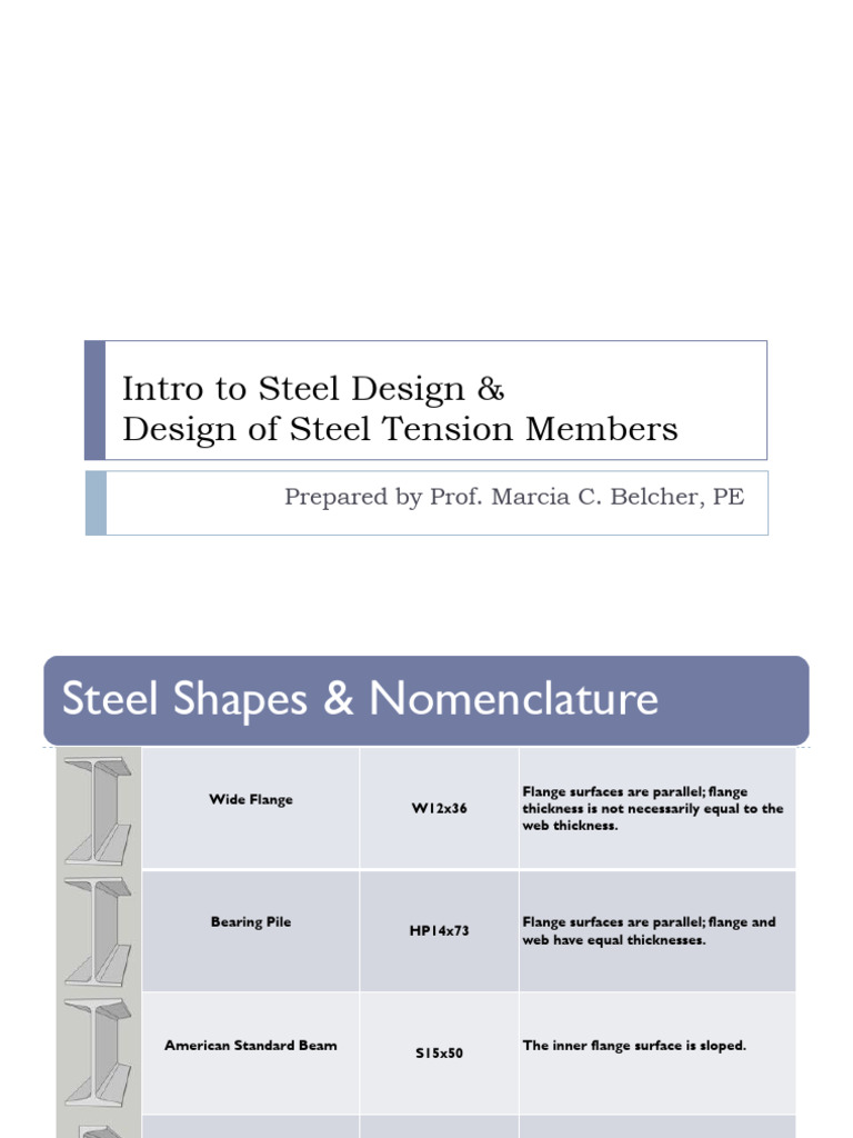 Steel Moduule 1tension Members | PDF | Strength Of Materials | Fracture