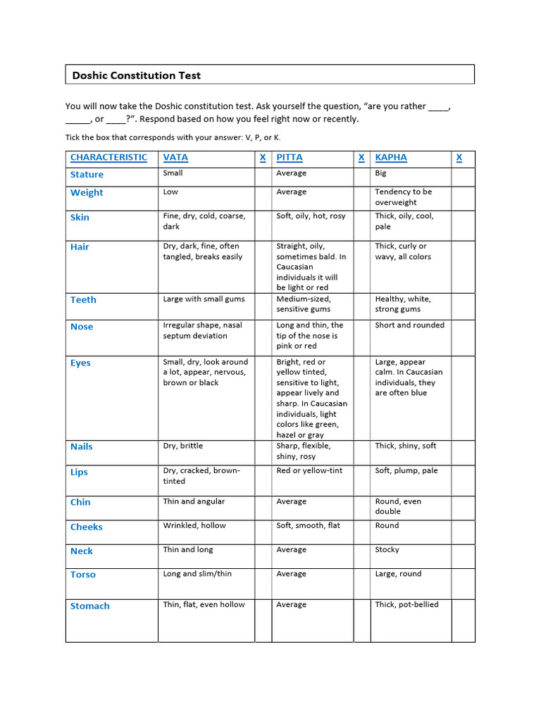 Doshic Constitution Test Quiz | PDF | Human Nose