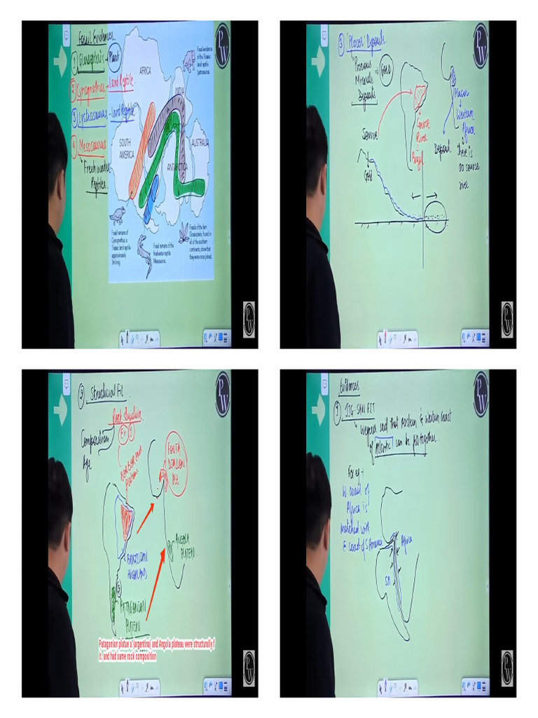 Study Material A4 | PDF
