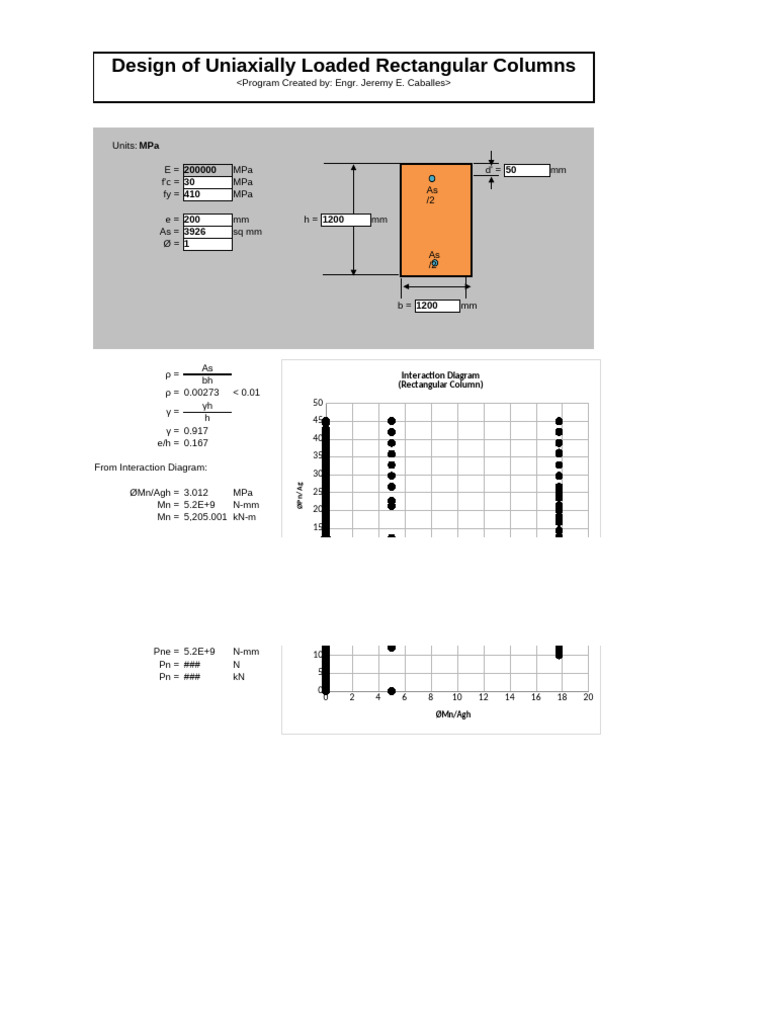 Column Design Rectangular Columns (Uniaxial Bending) | PDF | Pressure | Units Of Measurement