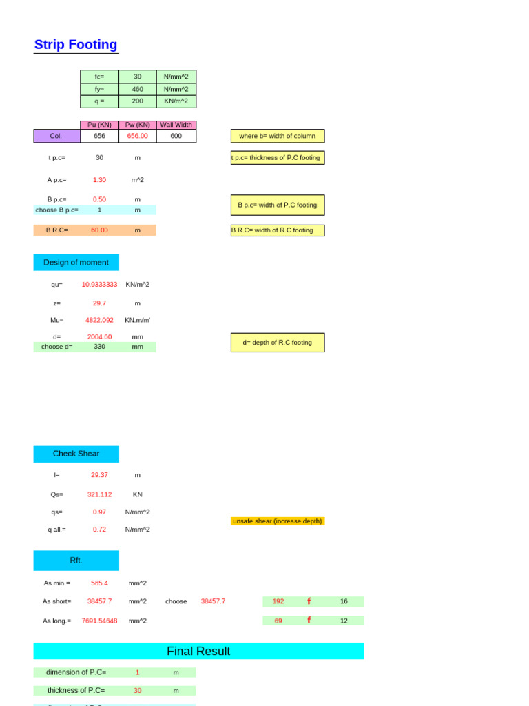 RC Strip Footing Design Parameters | PDF