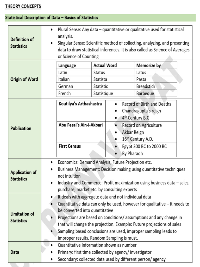 3_updated_Session 1 Theory Hai Zaroori N23 Pranav Popat (2) | PDF | Cost Of Living | Mean
