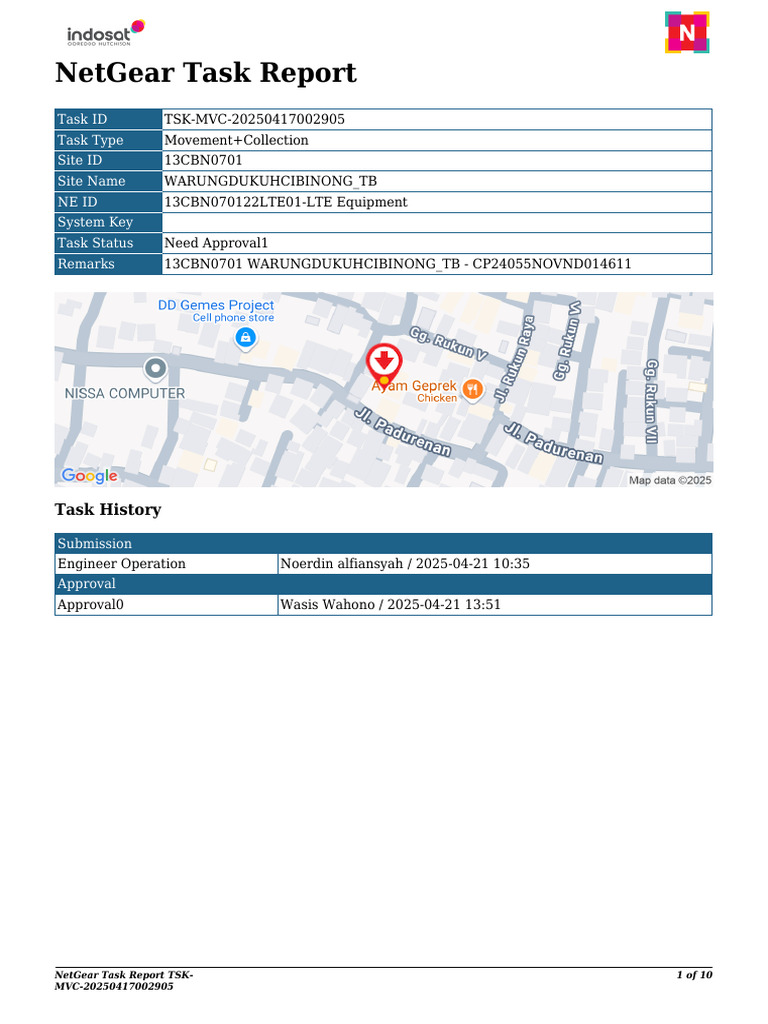 NetGear Task TSK-MVC-20250417002905 13CBN0701 | PDF | Data Transmission ...