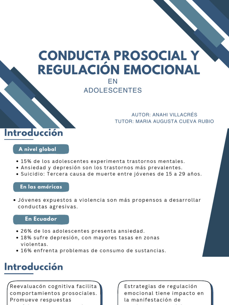 Conducta Prosocial | PDF | Autorregulación emocional | Las emociones