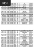 Sem-6 GTU Exam Time-Table | PDF | Biomedical Engineering | Engineering