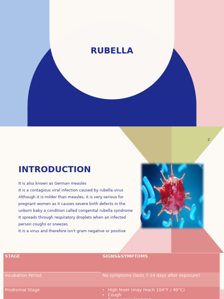 Rubella | PDF