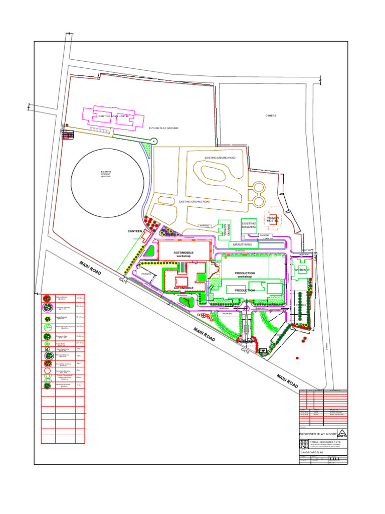 Land Scaping | PDF