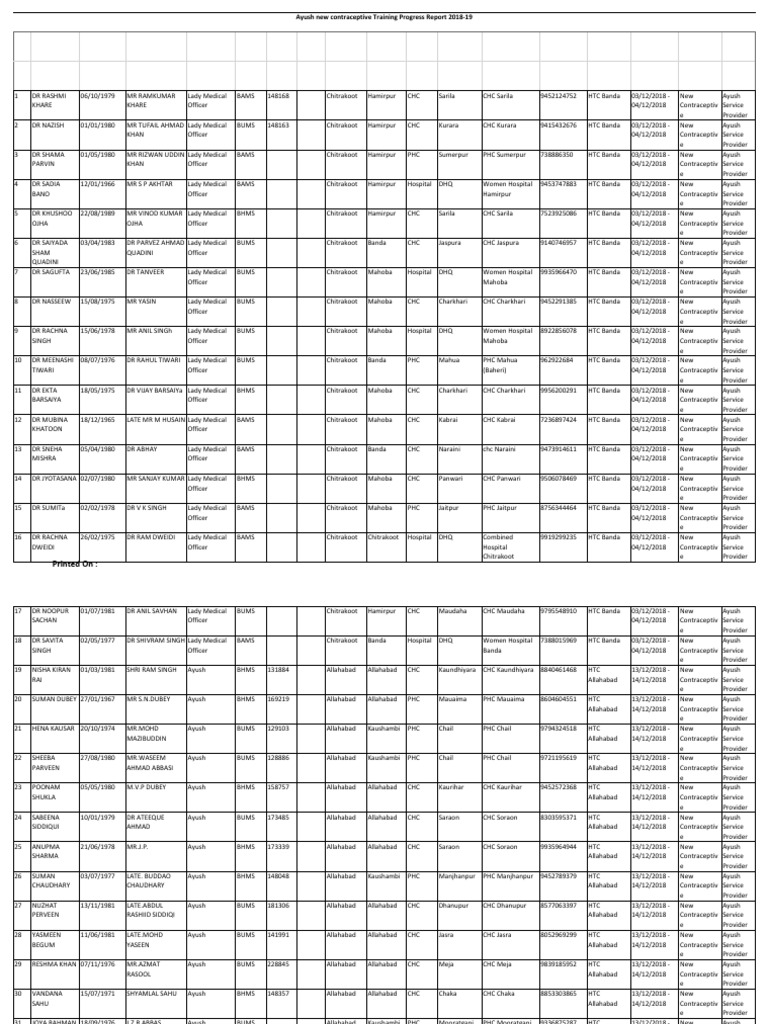 Ayush New Contraceptive 2018-19 | PDF