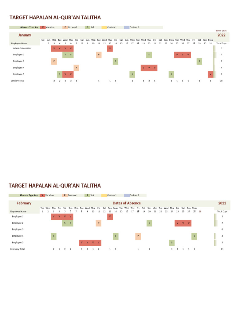 Employee Absence Schedule1 Ok | PDF | Quran | Islam