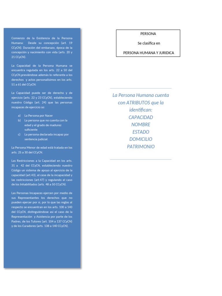 Atributos y Capacidad de la Persona Humana | PDF