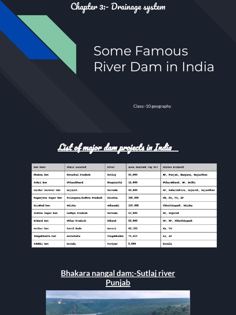 Some Famous River Dam in India | PDF