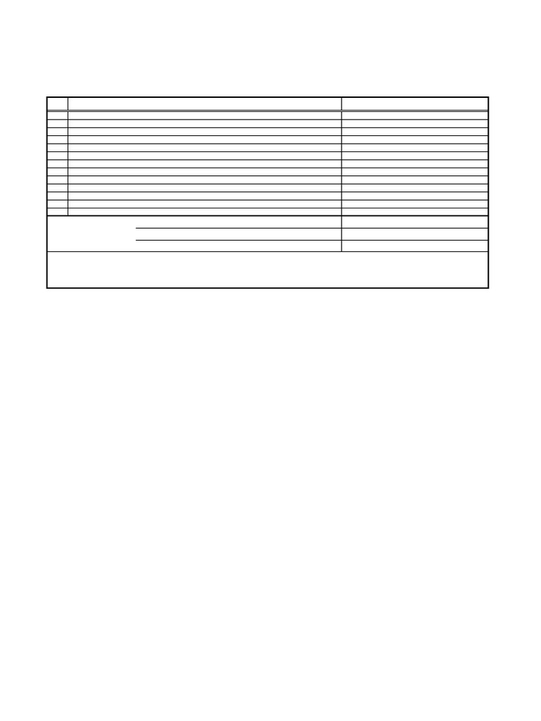 Boq Hps Gik Ugm - Penawaran - Hasil | PDF