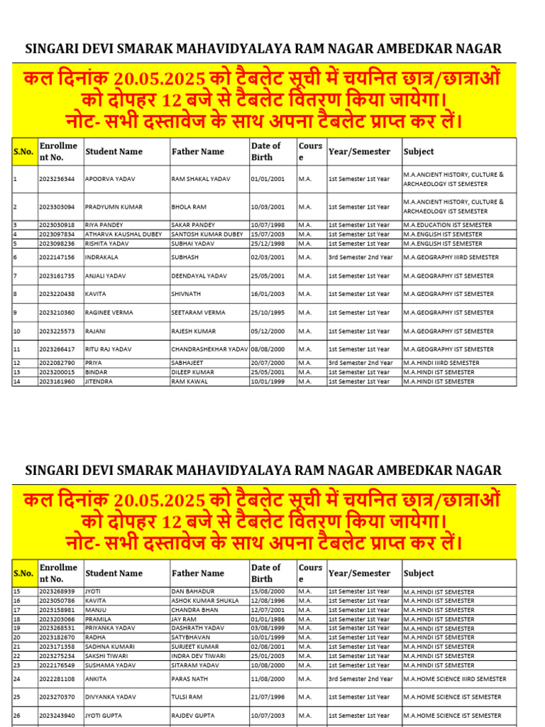 20-05-2025 Tablet Vitran Singari Devi | PDF