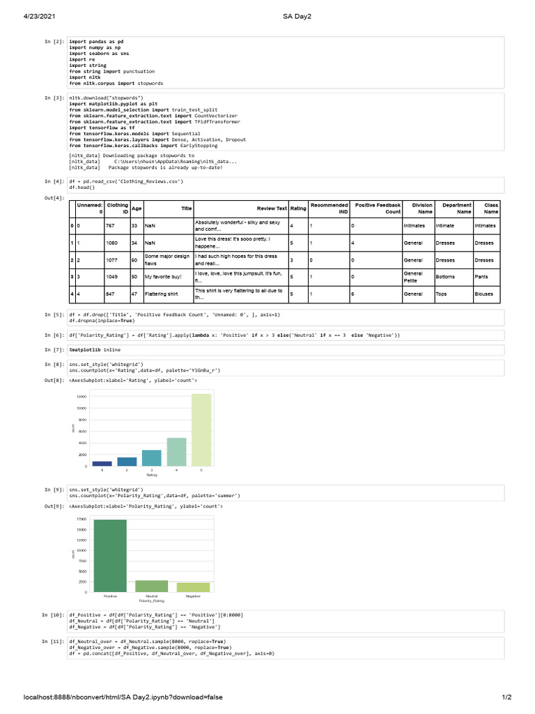 (ICT550) Sentiment Analysis Basic | PDF | Clothing